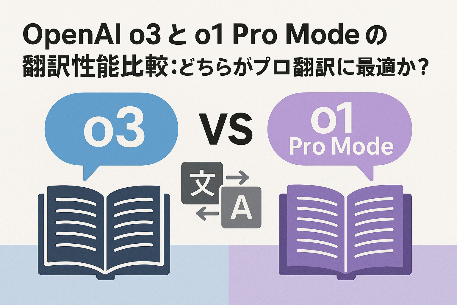 OpenAI o3 と o1 Pro Mode の翻訳性能比較：どちらがプロ翻訳に最適か？ - From Text to Text